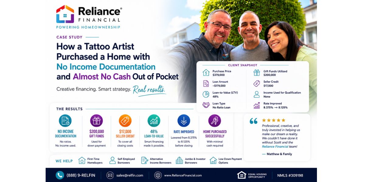 How a Self-Employed Tattoo Artist Purchased a Home with Minimal Cash ...